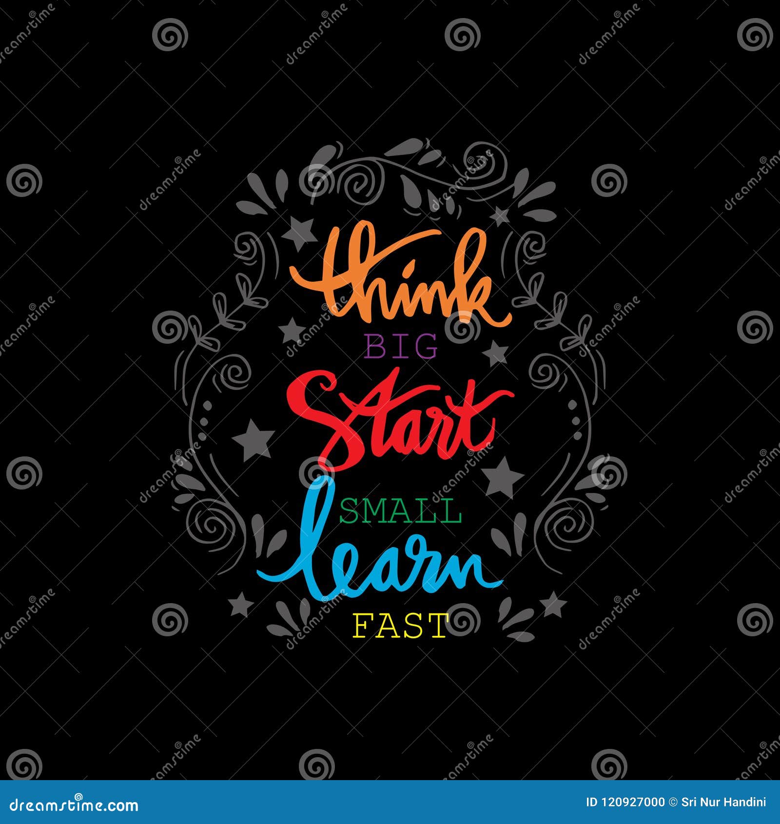 Think Big, Start Small, Learn Fast. Stock Illustration - Illustration ...