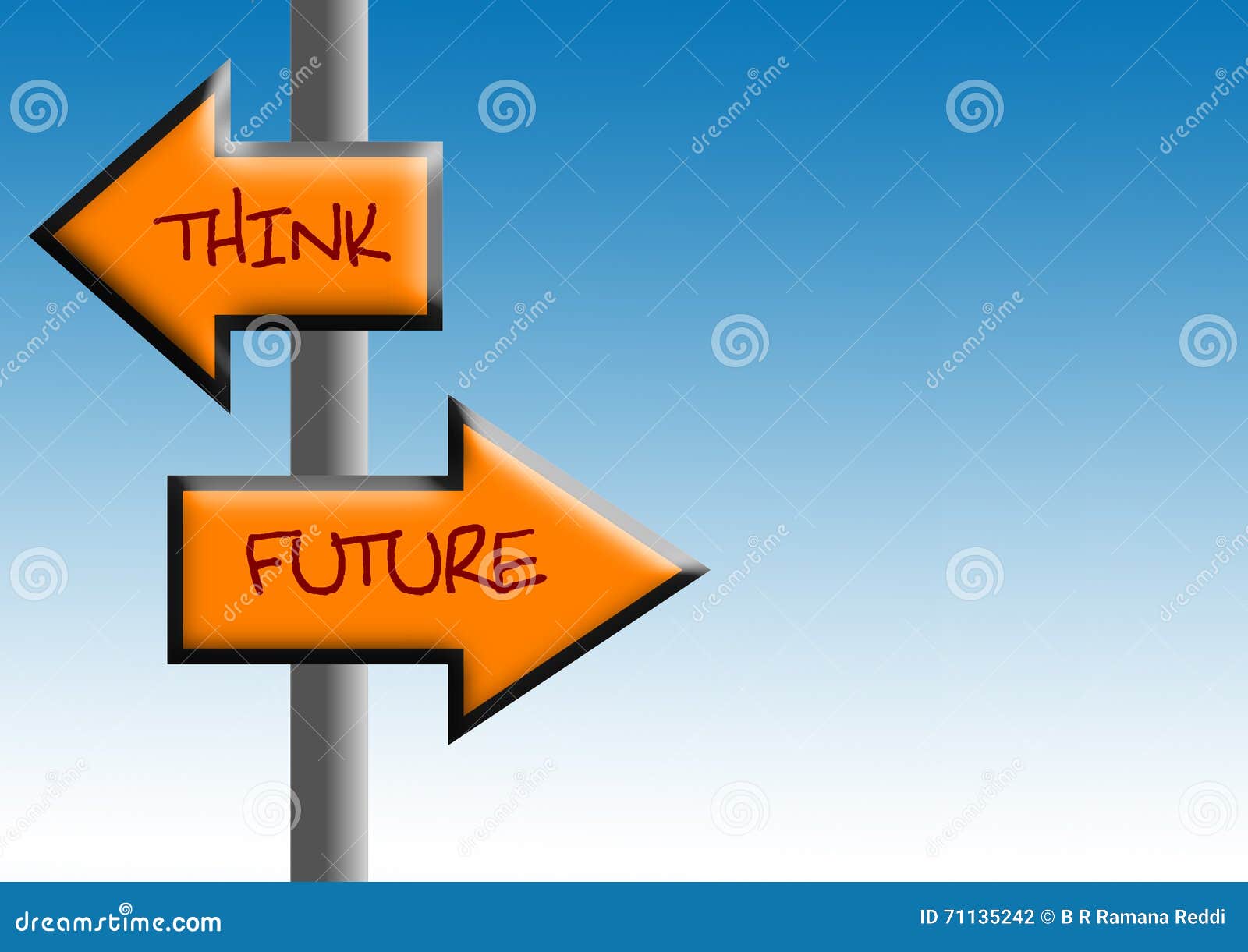 Think Future Sign Royalty-Free Stock Image | CartoonDealer.com #71135242