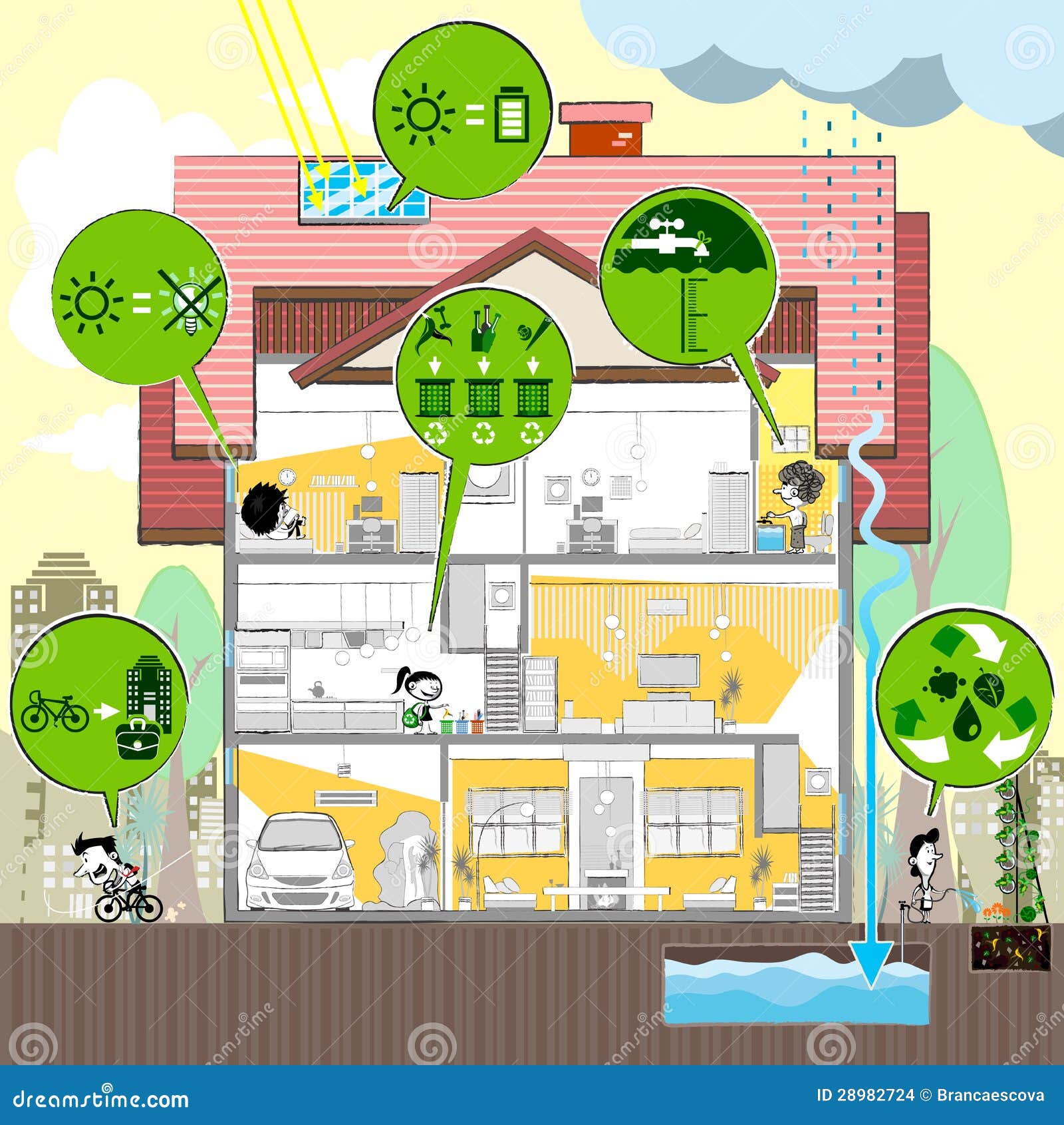 Think Green stock vector. Illustration of earth, home - 28982724