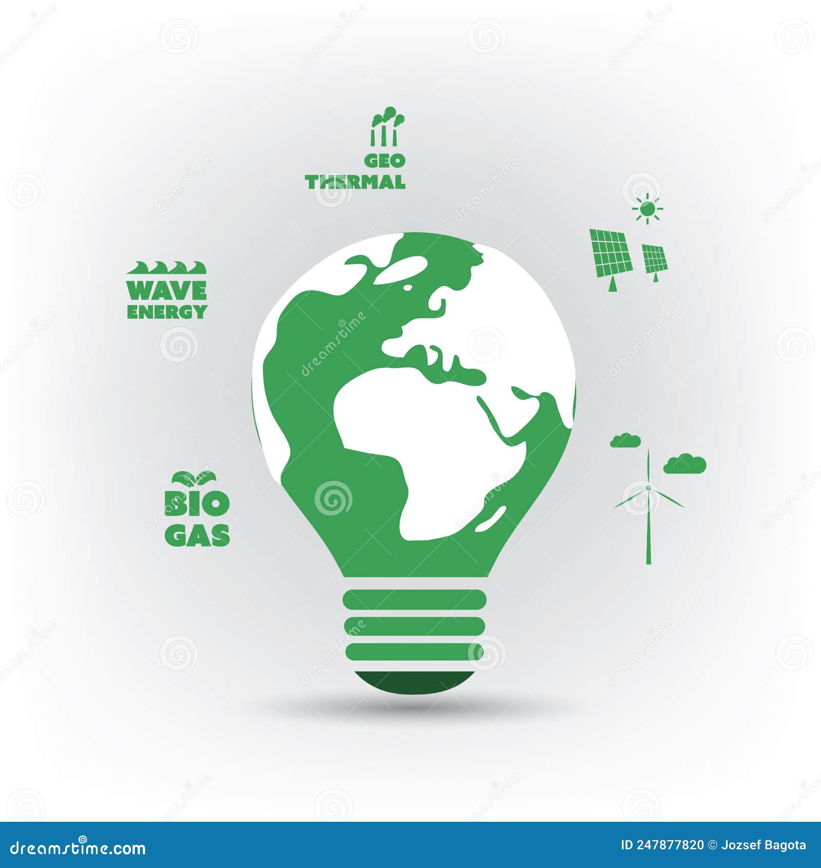 Think Green - Green Electricity, Eco Friendly Ideas Around a Light Bulb ...