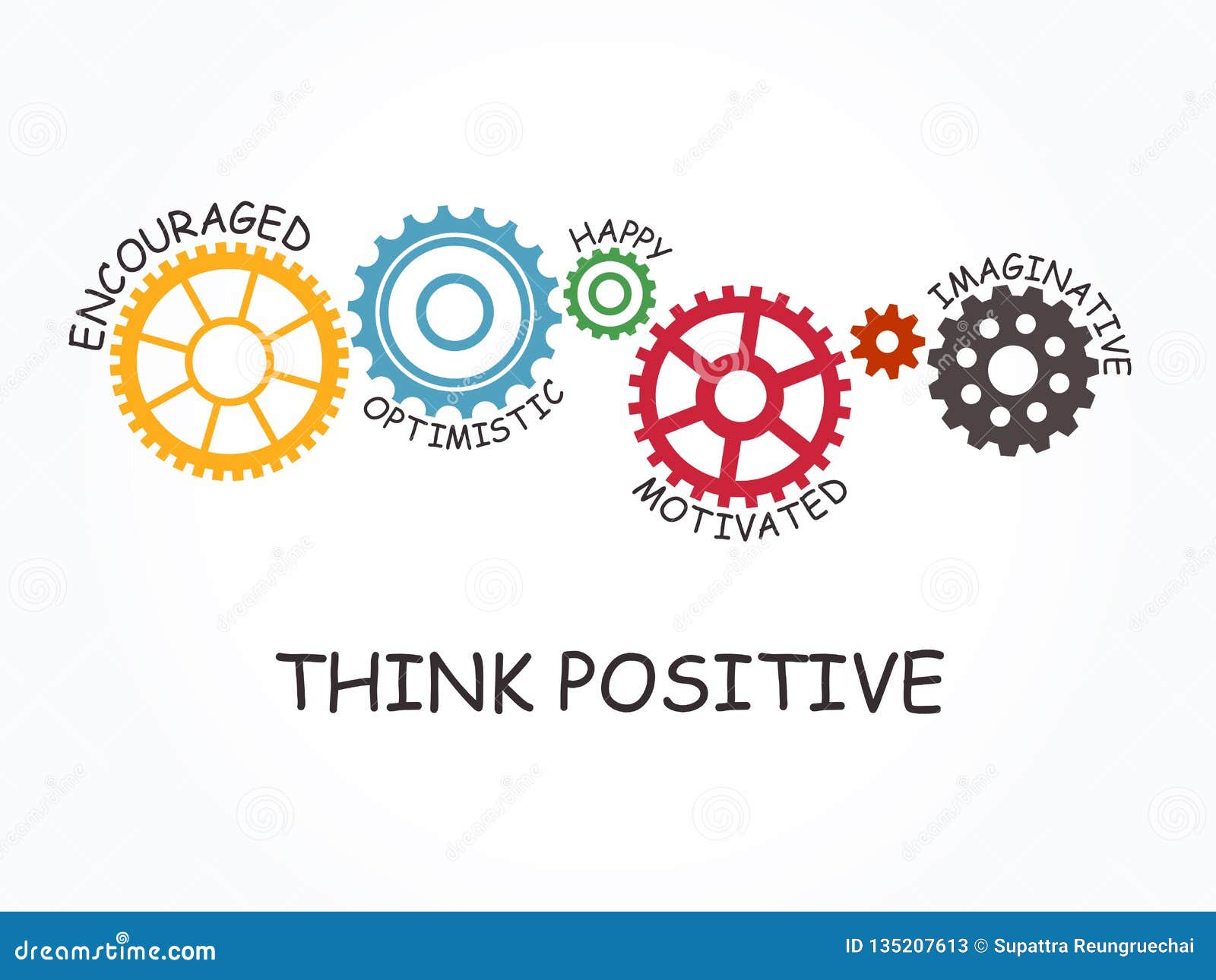 Think Positive with Gear Concept. Vector Illustration. Stock Vector ...