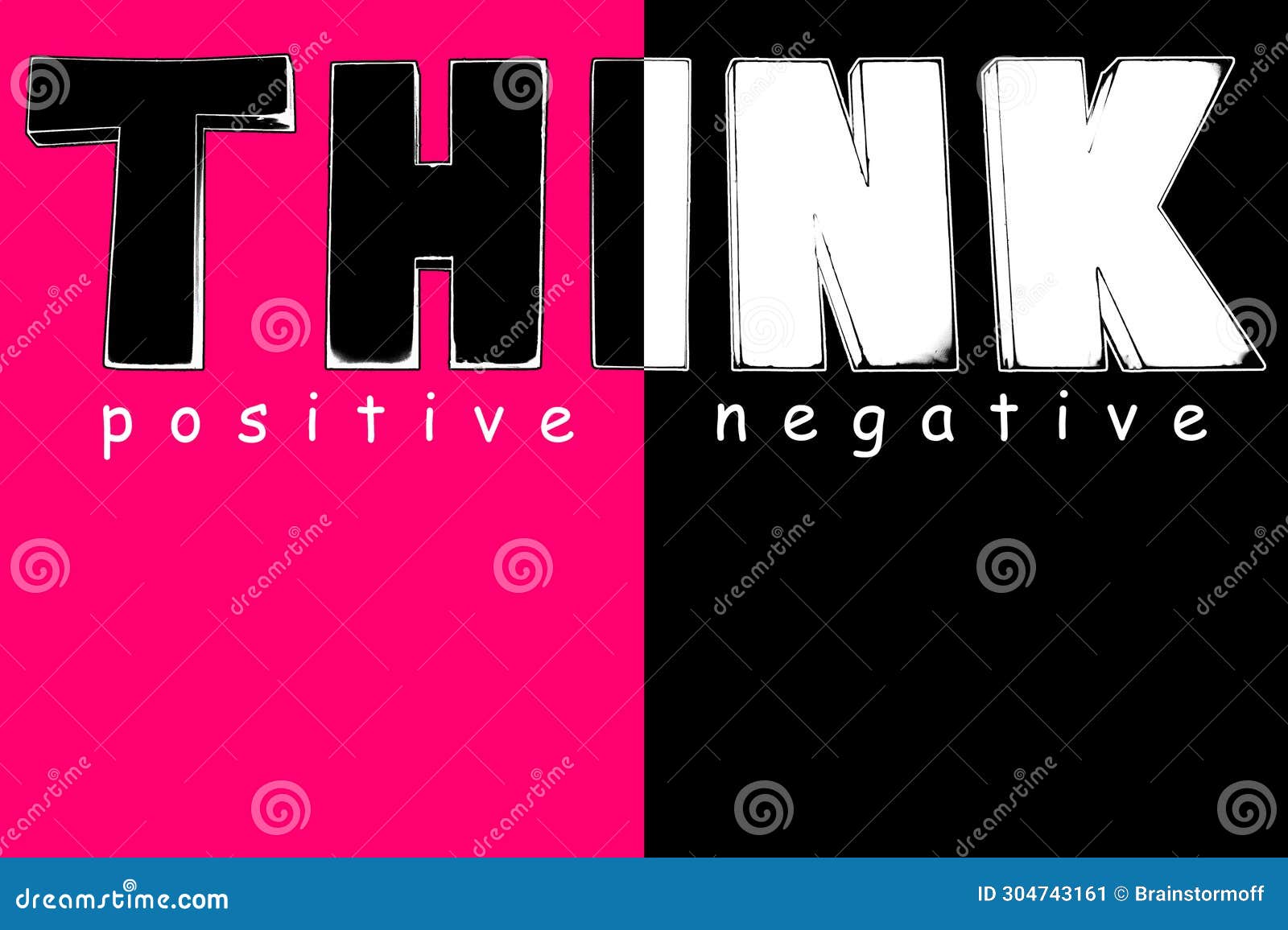 Think Positive Not Negative Text, Positive or Negative Choice, Changes ...