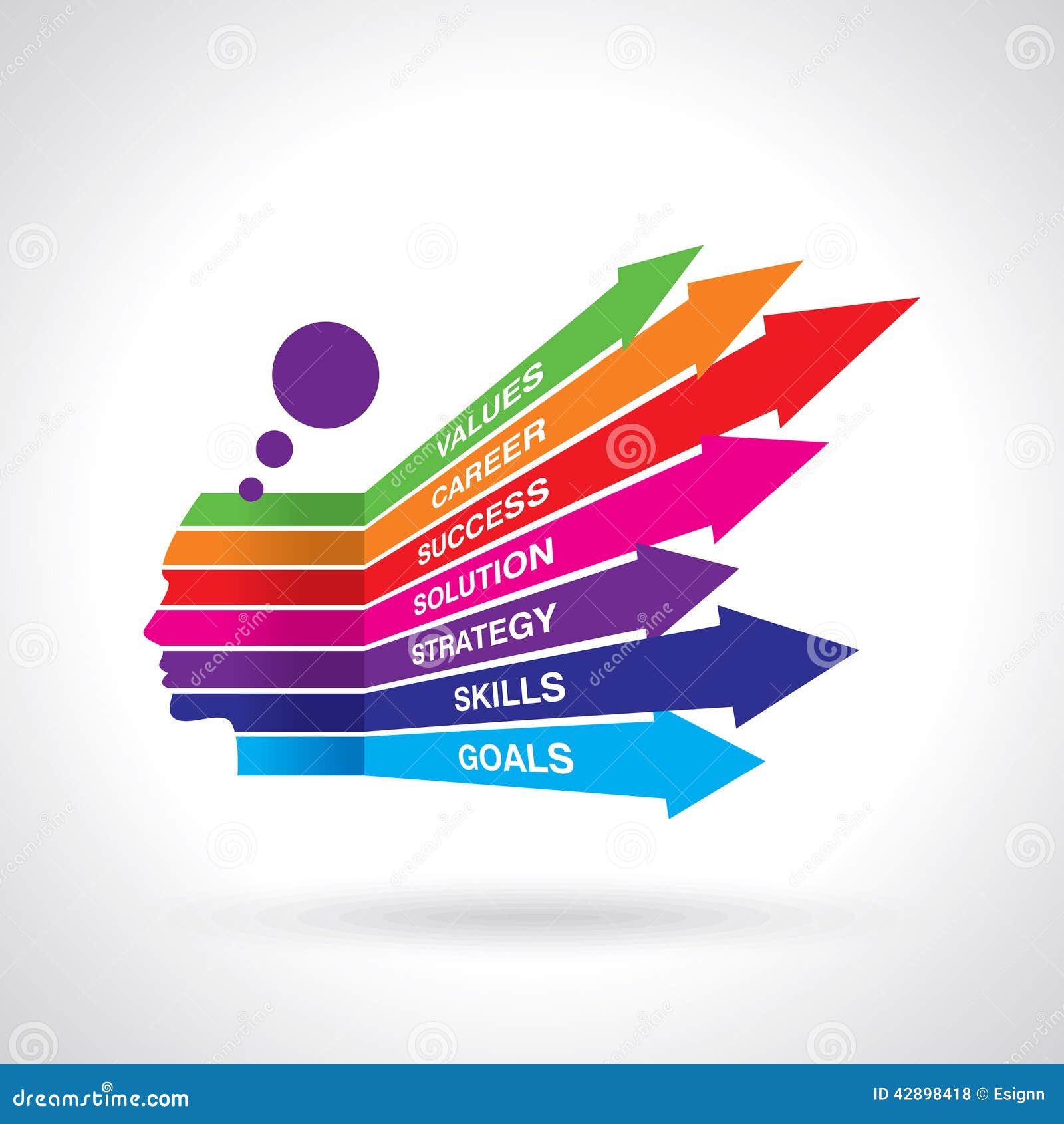 Think Thoughts and Options. Illustration of Head Stock Vector ...