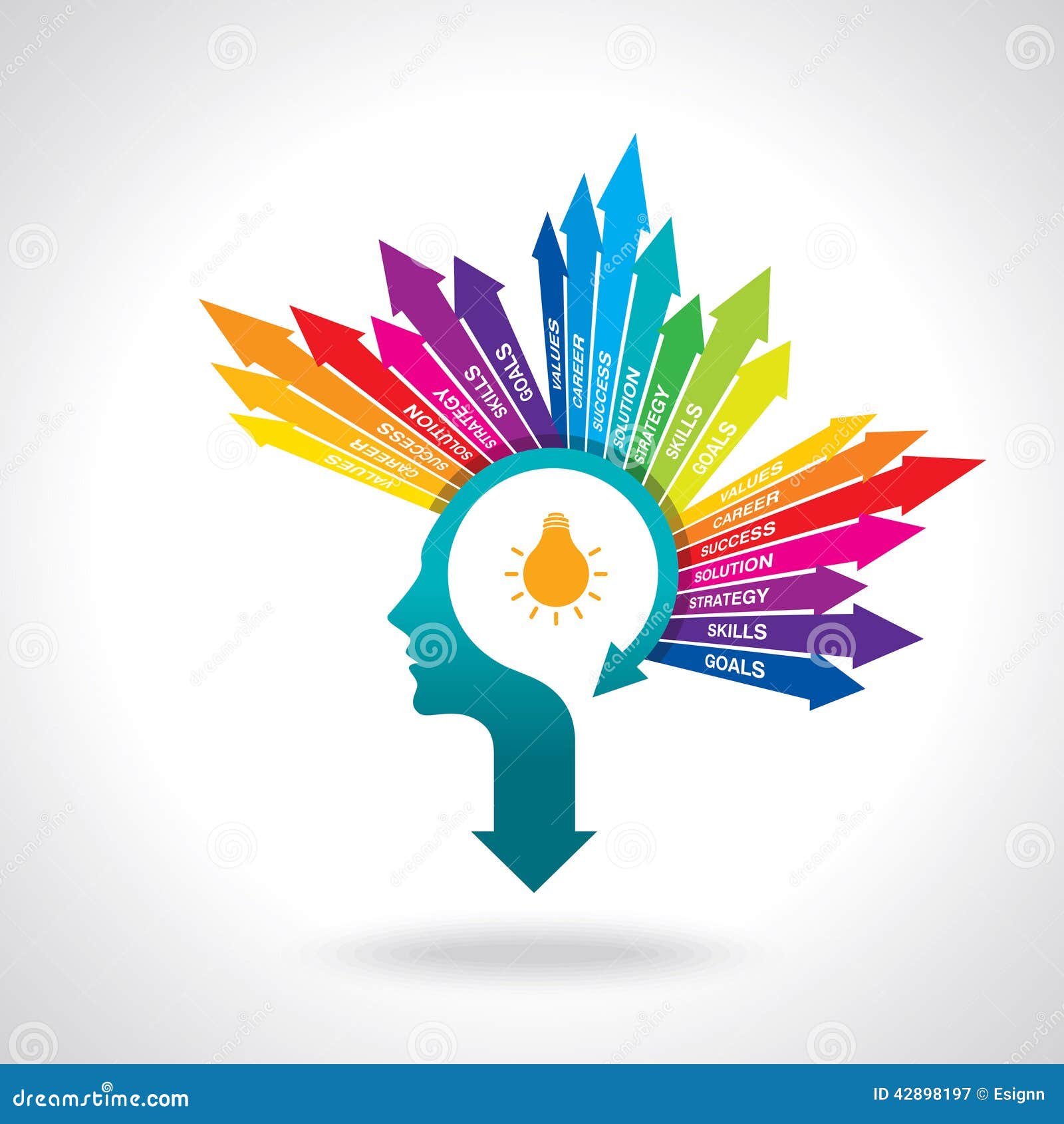 Think Thoughts and Options. Illustration of Head Stock Vector ...