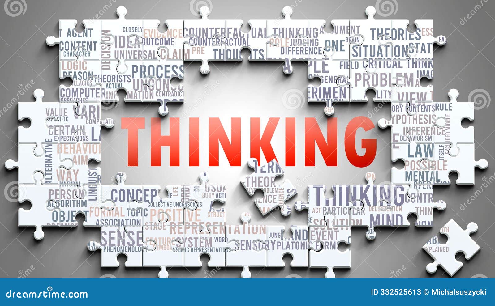 Thinking As a Complex Subject, Related To Various Topics and Ideas on a ...