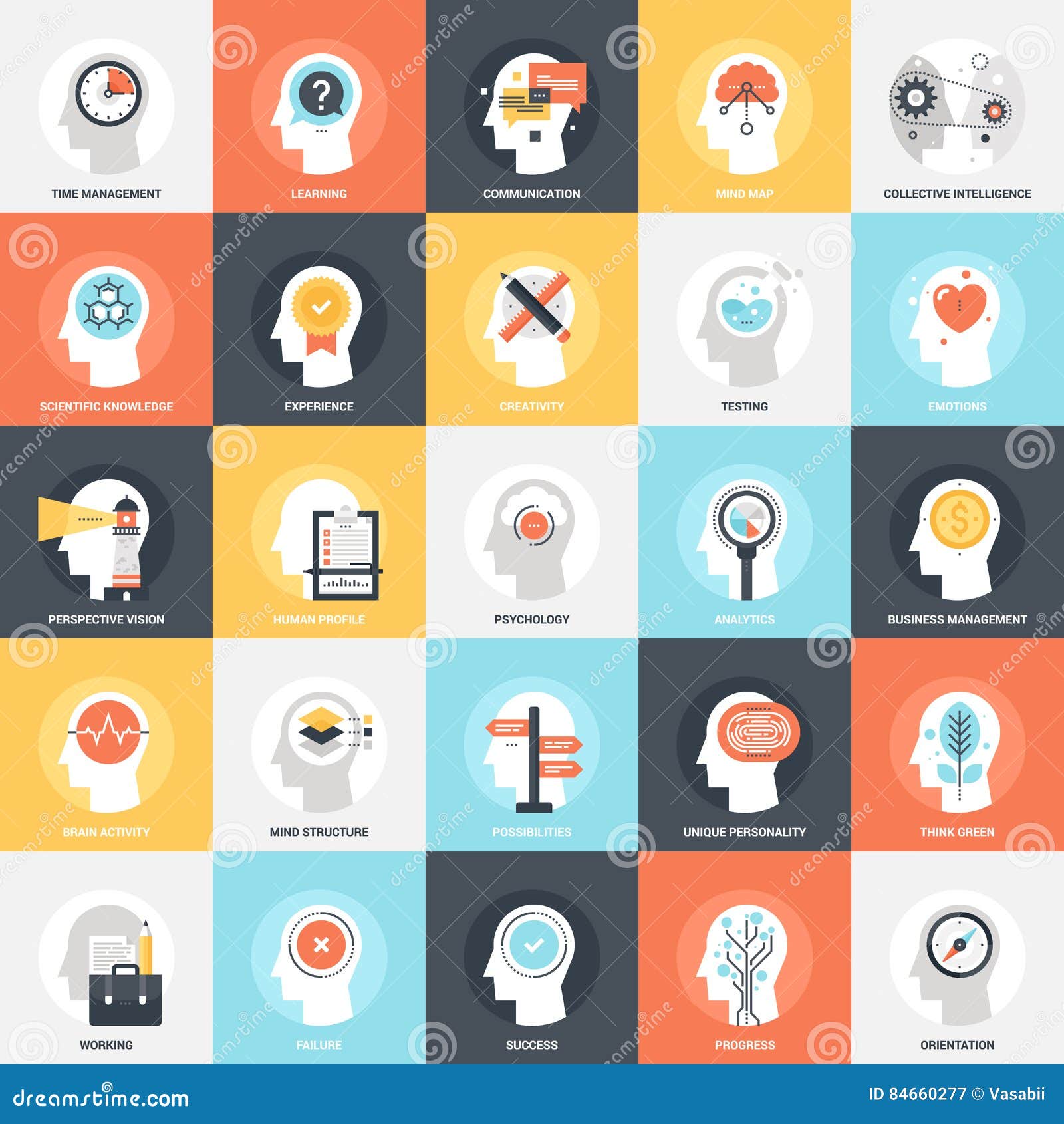 Thinking and Brain Activity Stock Vector - Illustration of graphic ...