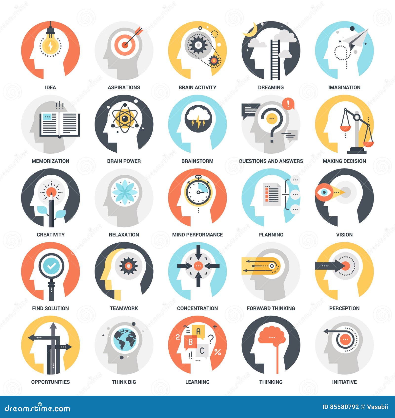 Thinking Process, Brain Load Icon, Learning Logo, Memories Symbol ...