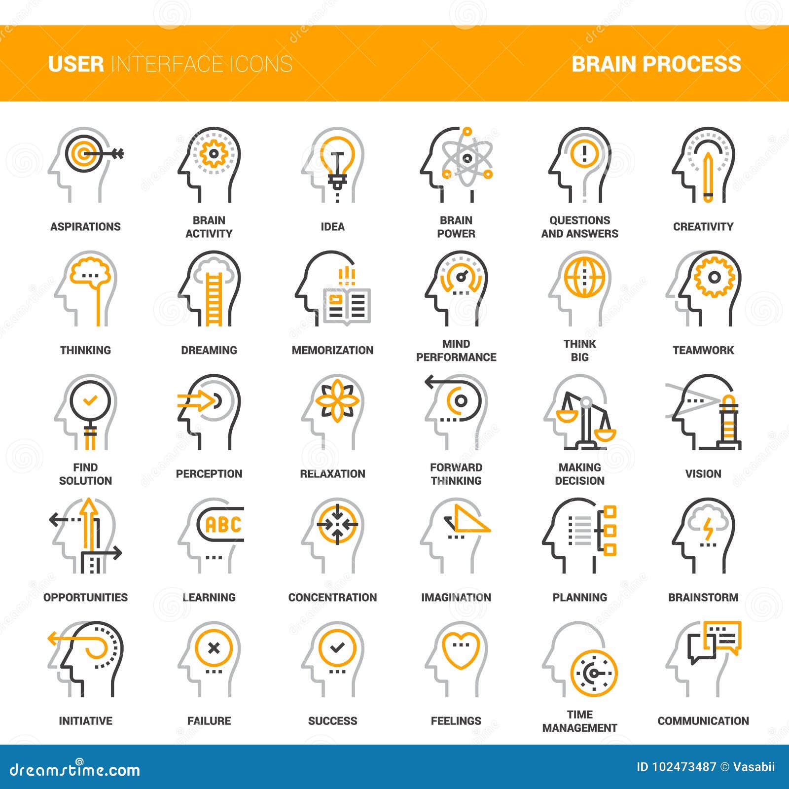 Brain Process Icon Outline Set. Line Brain Process Icon Collection ...