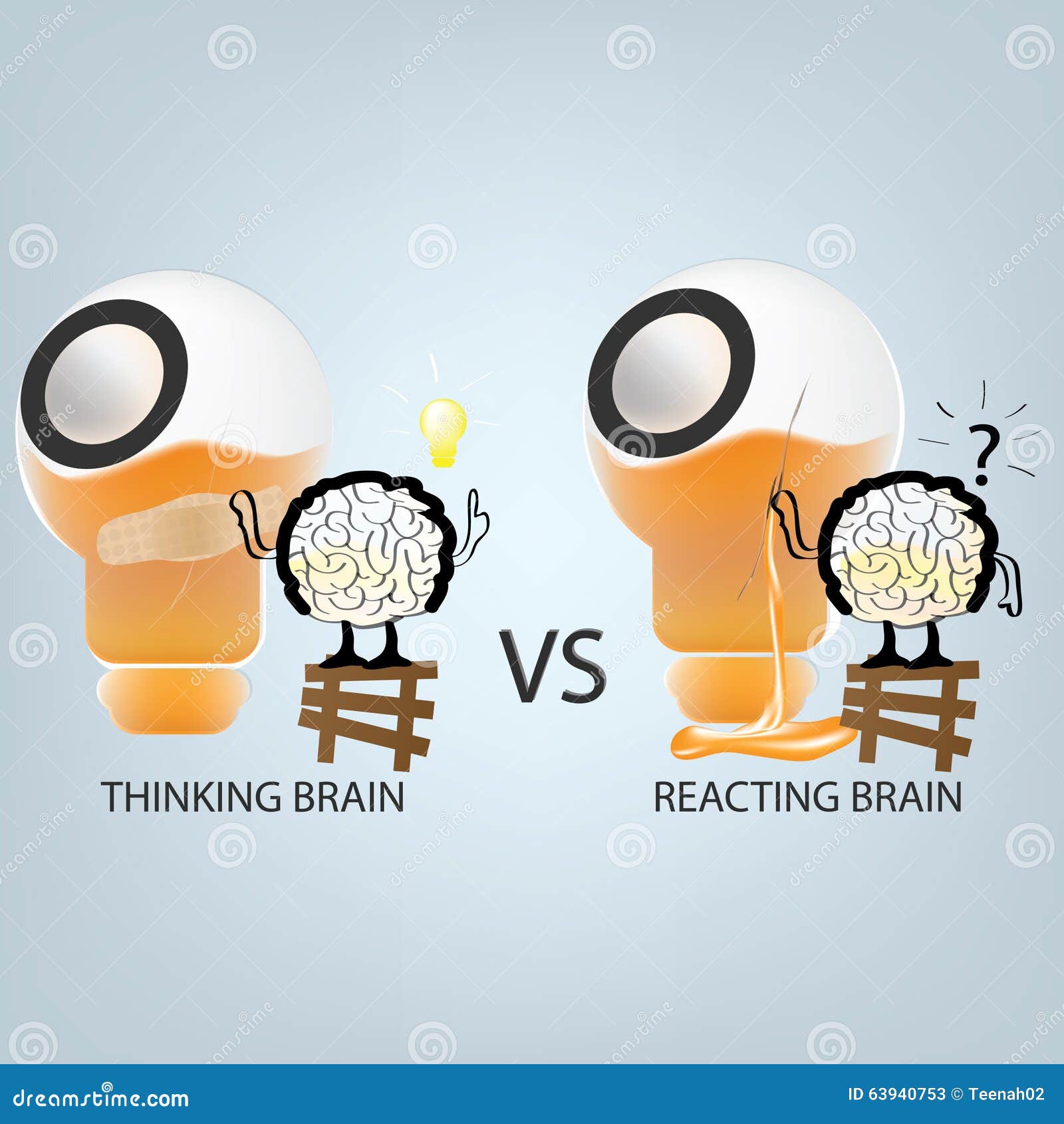 Thinking Brain VS Reacting Brain Stock Vector - Illustration of ...