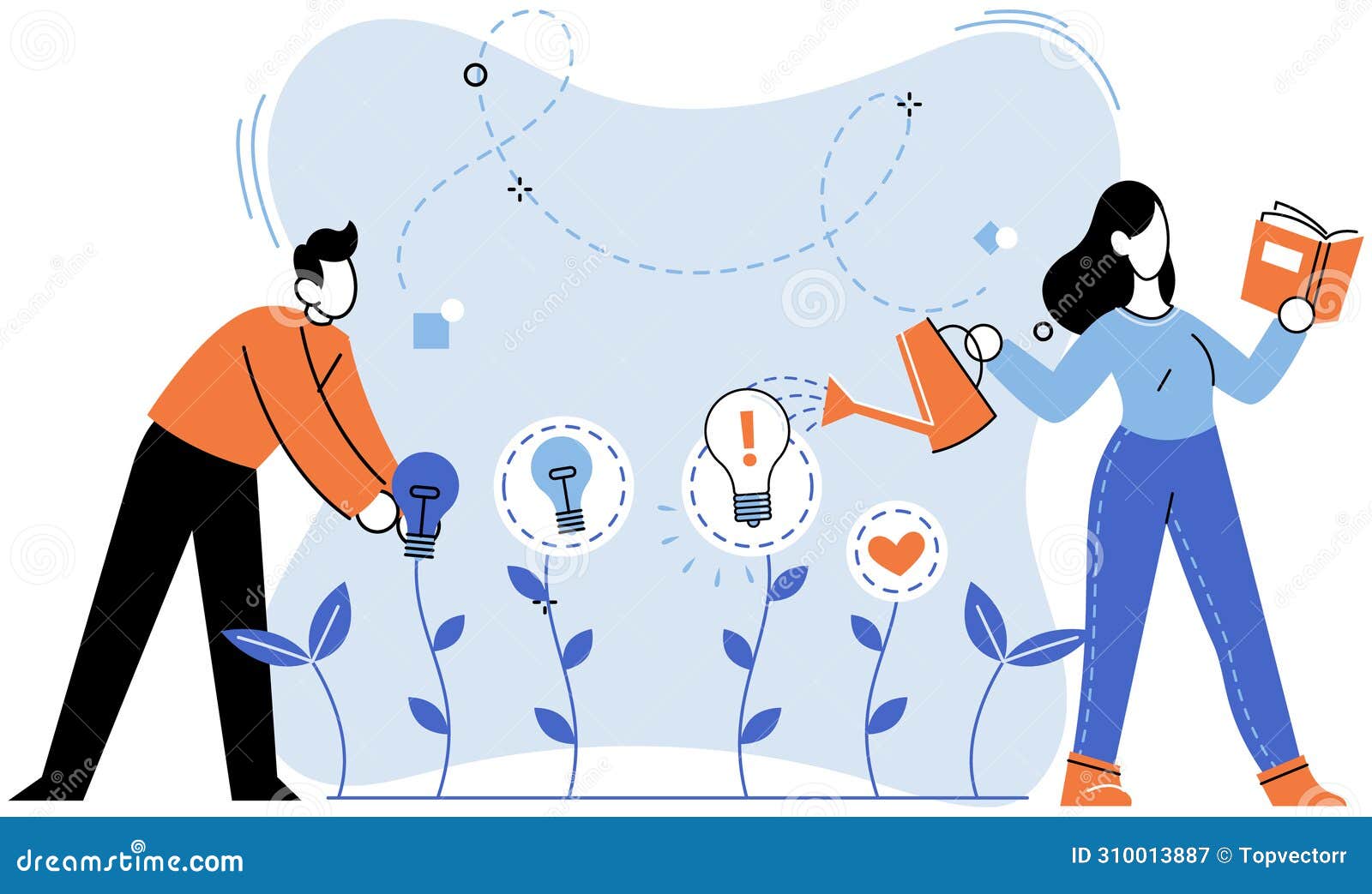 Thinking Differently. Personality is Brush Strokes Canvas Thinking ...