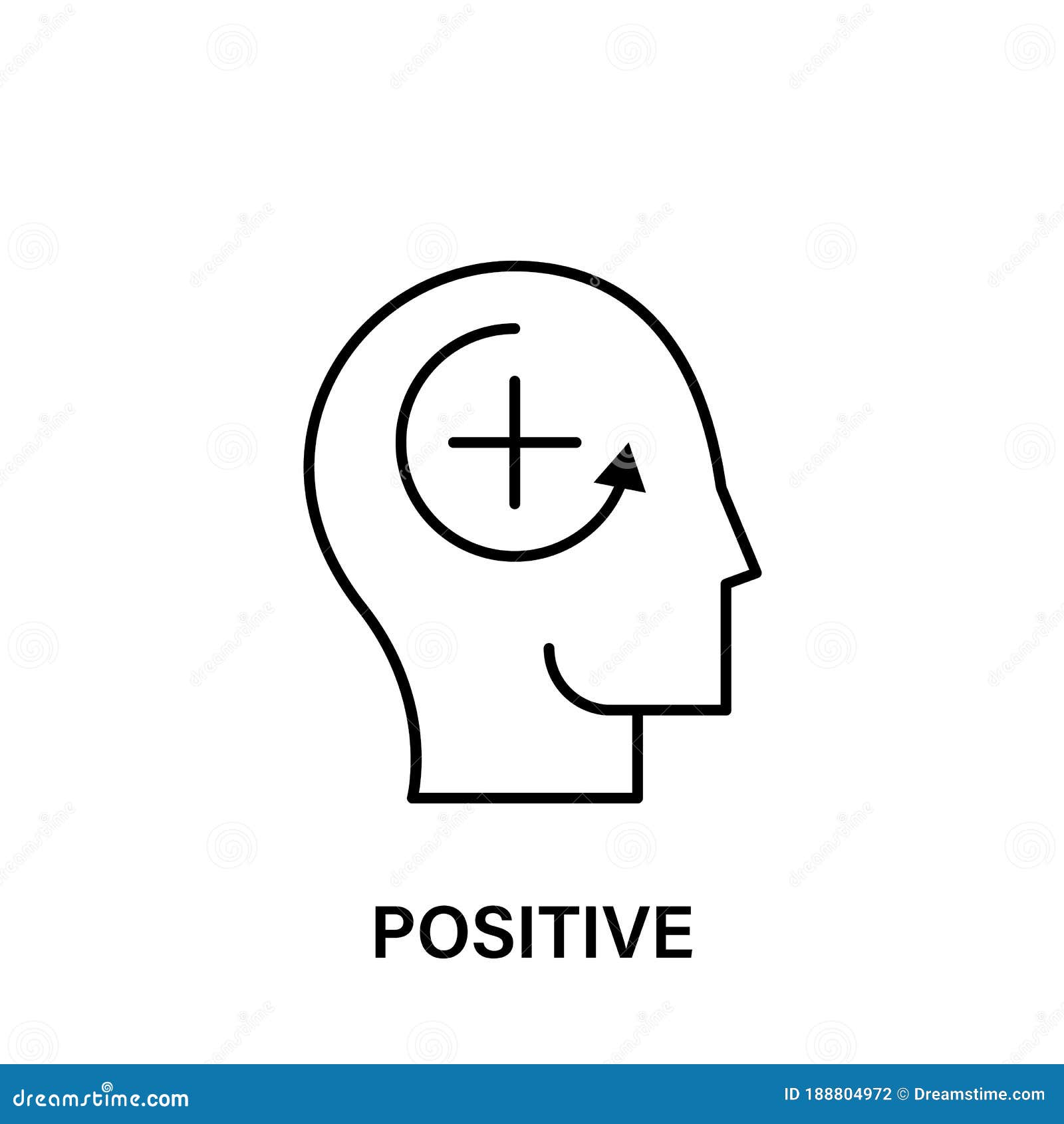 Thinking, Head, Plus, Circle, Positive Icon. Element of Human Positive ...