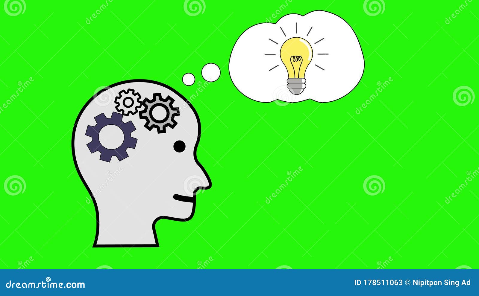 Thinking and Ideas on Green Screen BackgroundRobots of Thinking and ...