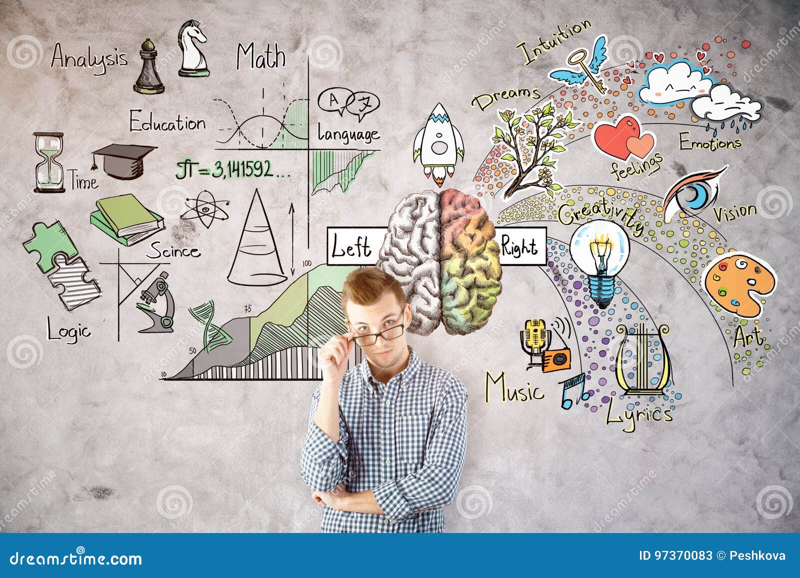 Thinking Man with Brain Sketch Stock Image - Image of glasses, adult ...