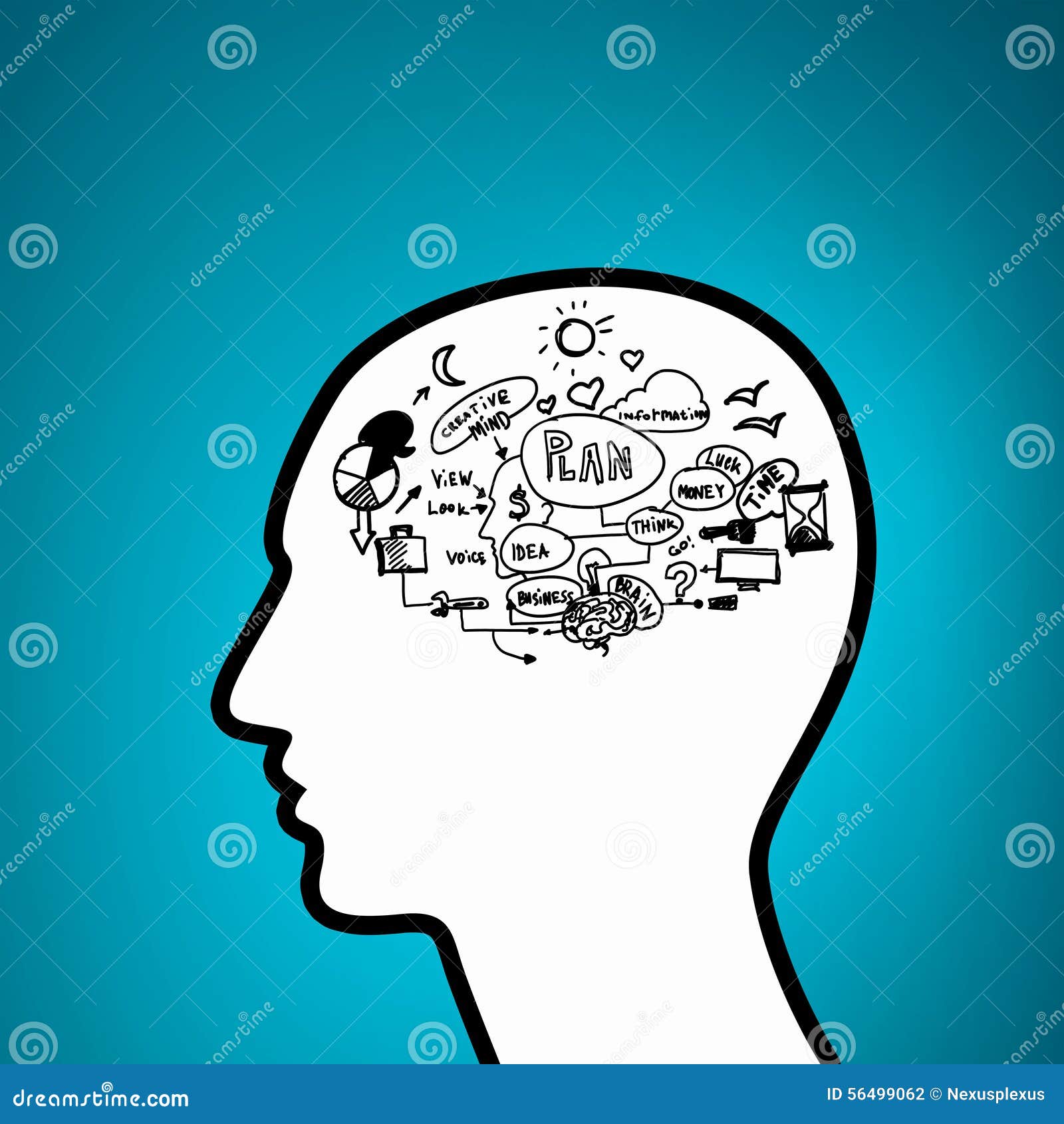 Thinking mechanism stock illustration. Illustration of human - 56499062