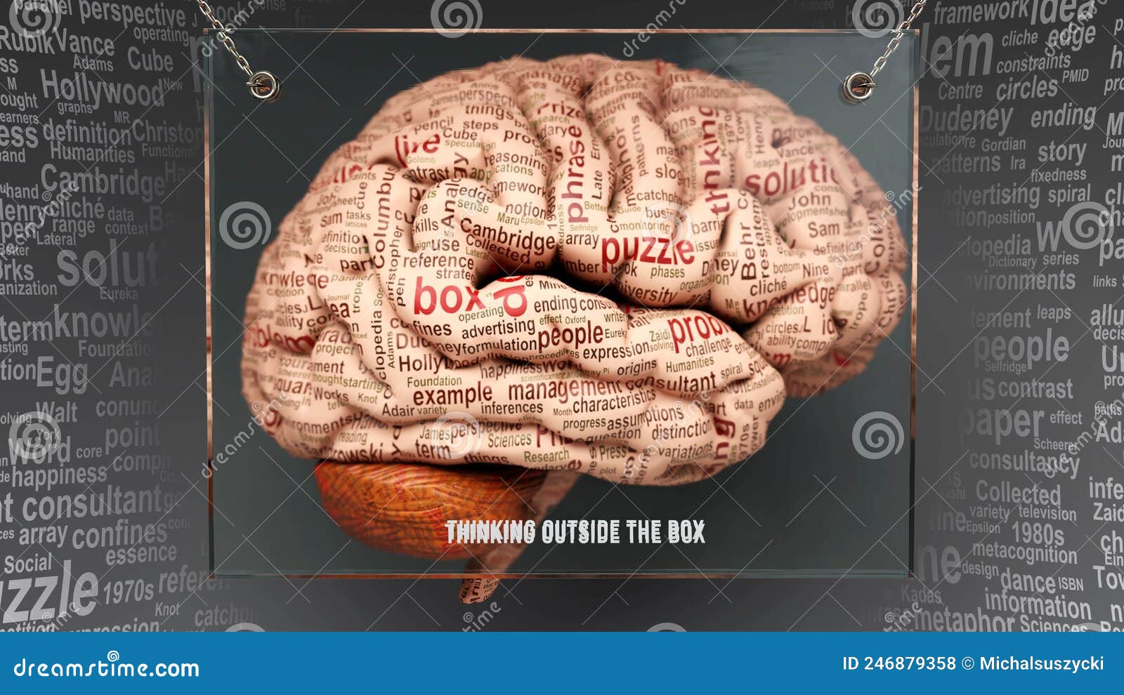 Thinking Outside the Box in Human Brain Stock Photo - Image of terms ...