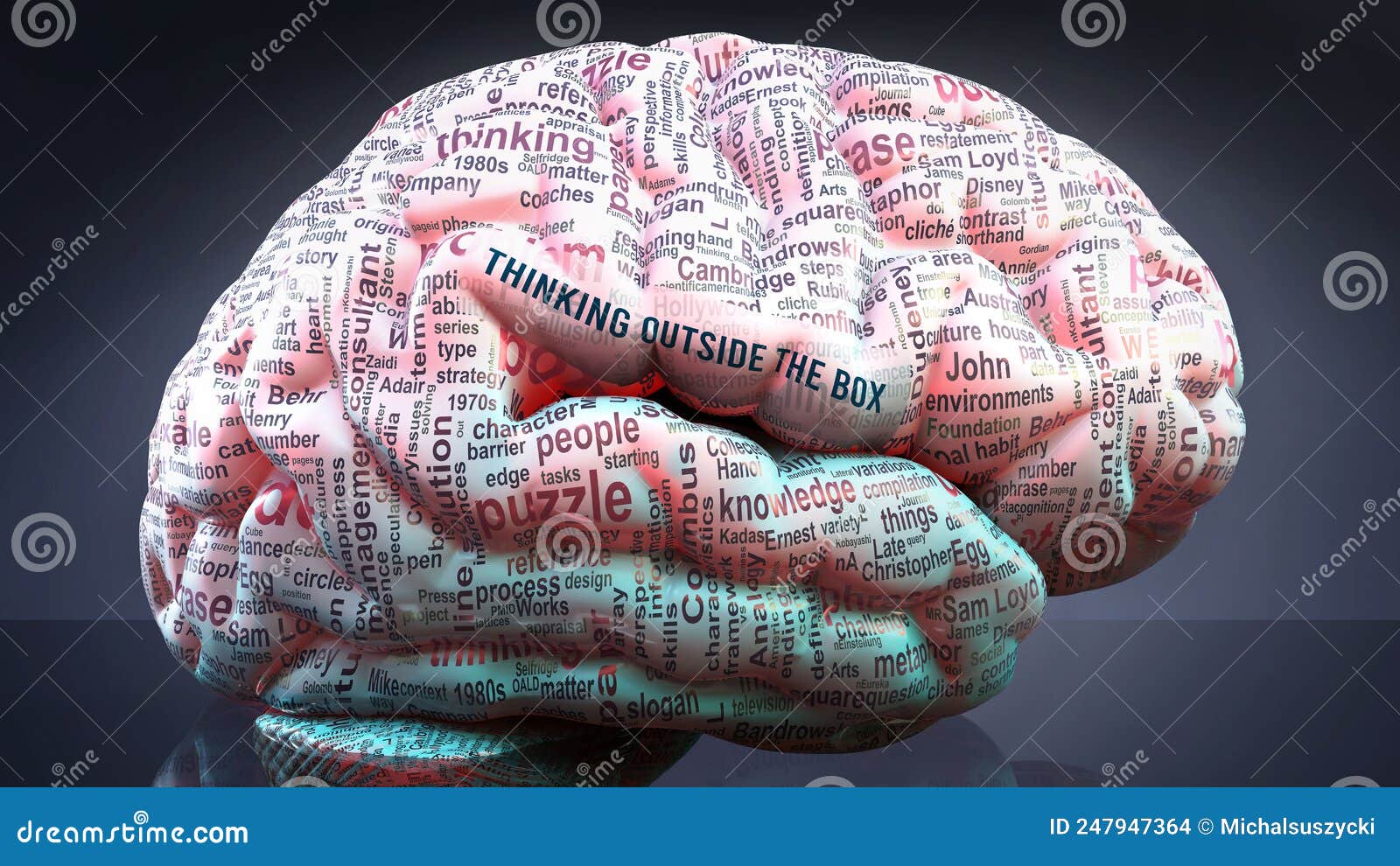 Thinking Outside the Box and a Human Brain Stock Illustration ...