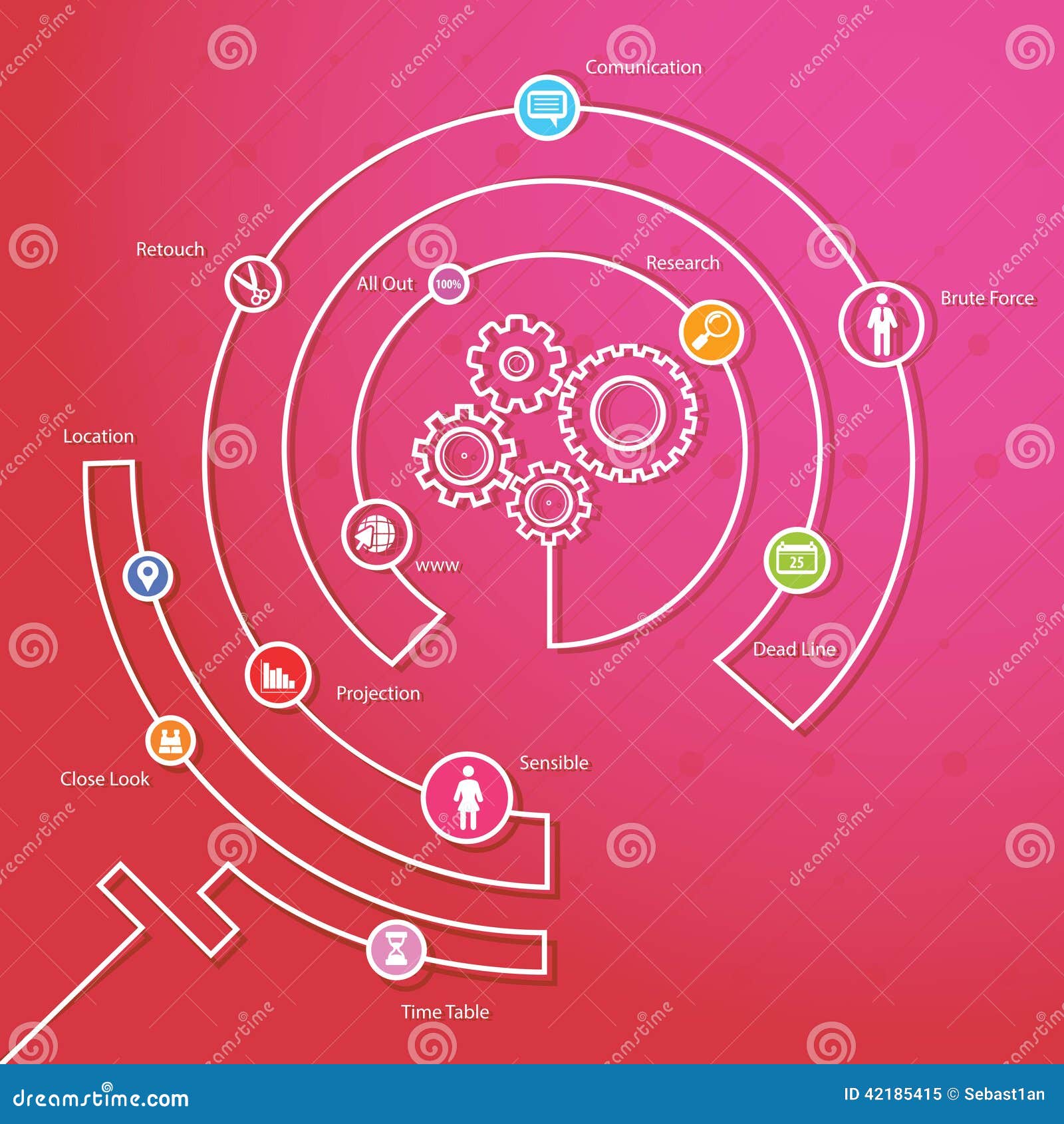 Thinking Process stock illustration. Illustration of inside - 42185415