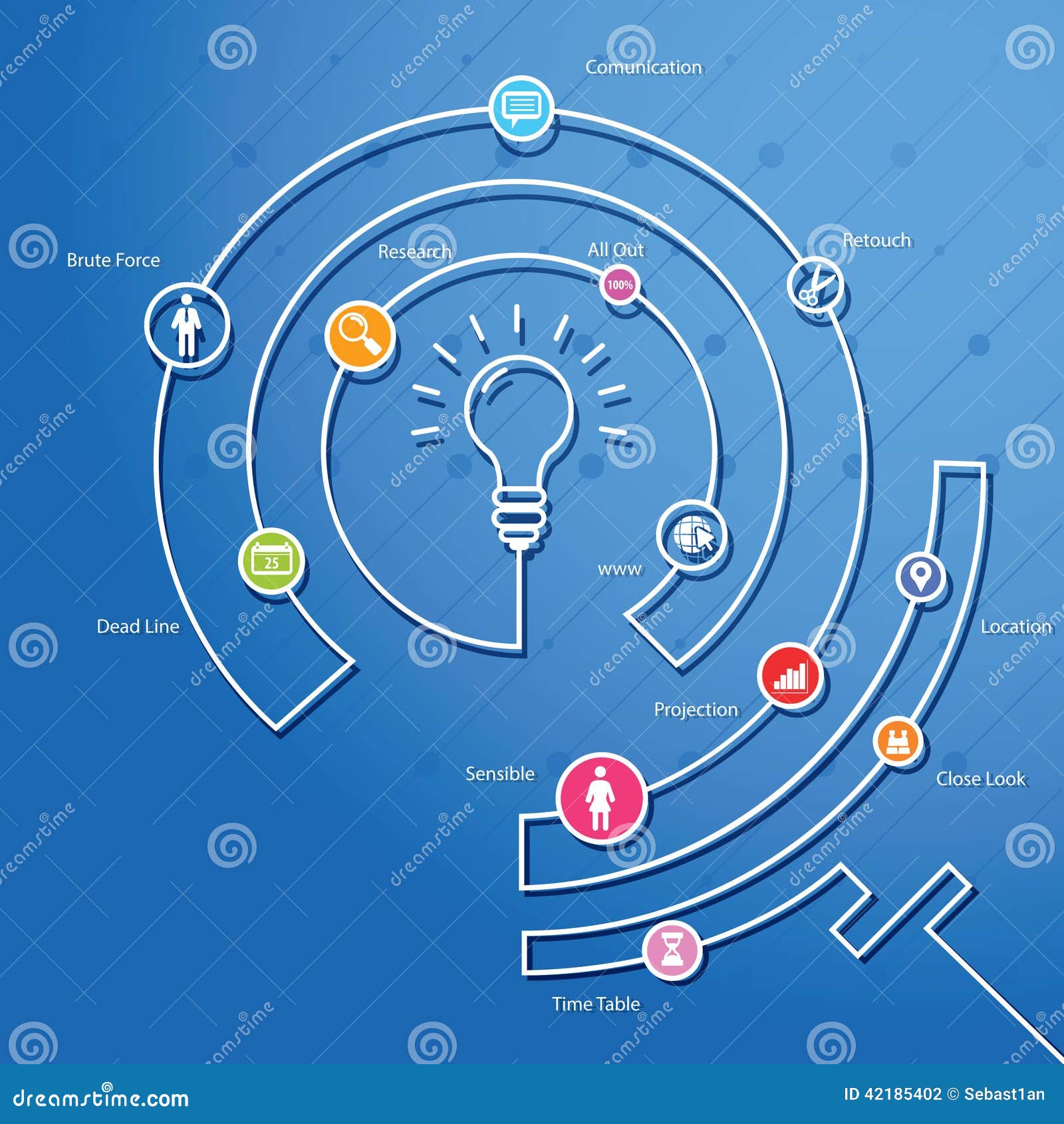 Thinking Process stock vector. Illustration of discussion - 42185402
