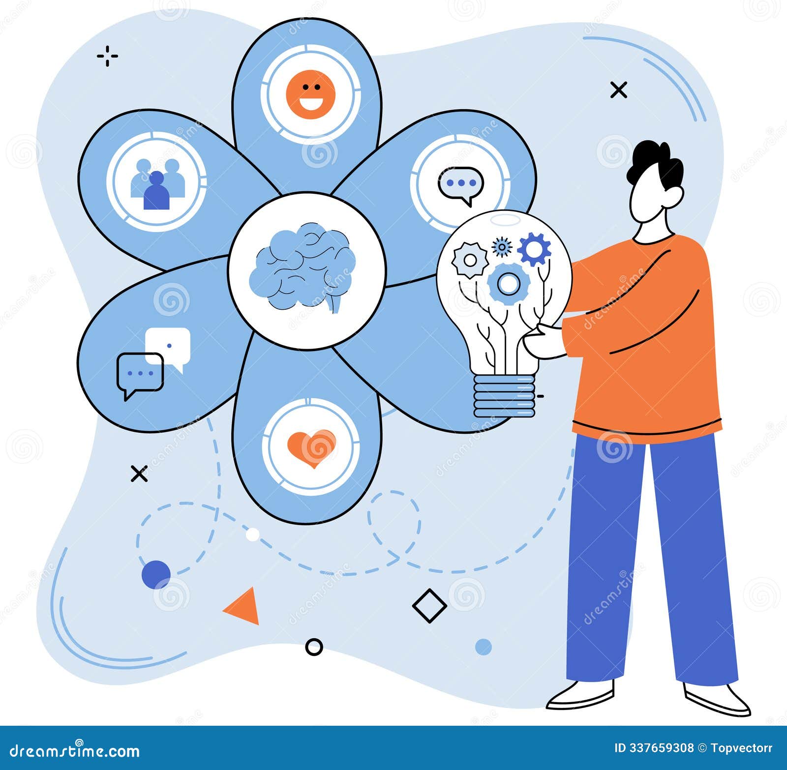 Thinking Process. the Mind, Reservoir Creativity, is Engine Successful ...