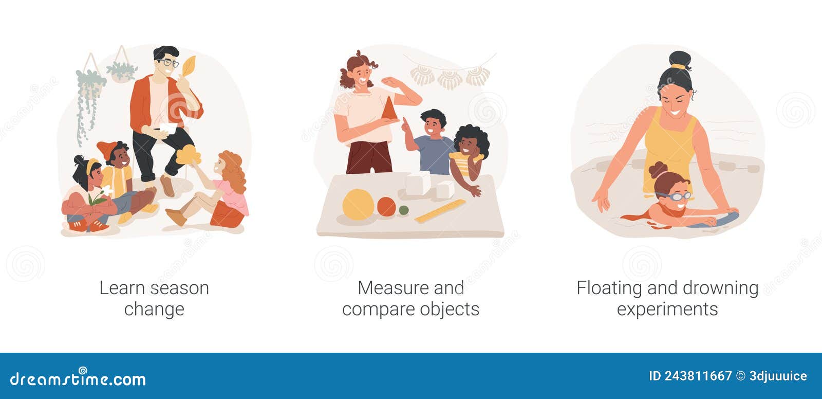 Thinking Skills Development Isolated Cartoon Vector Illustration Set