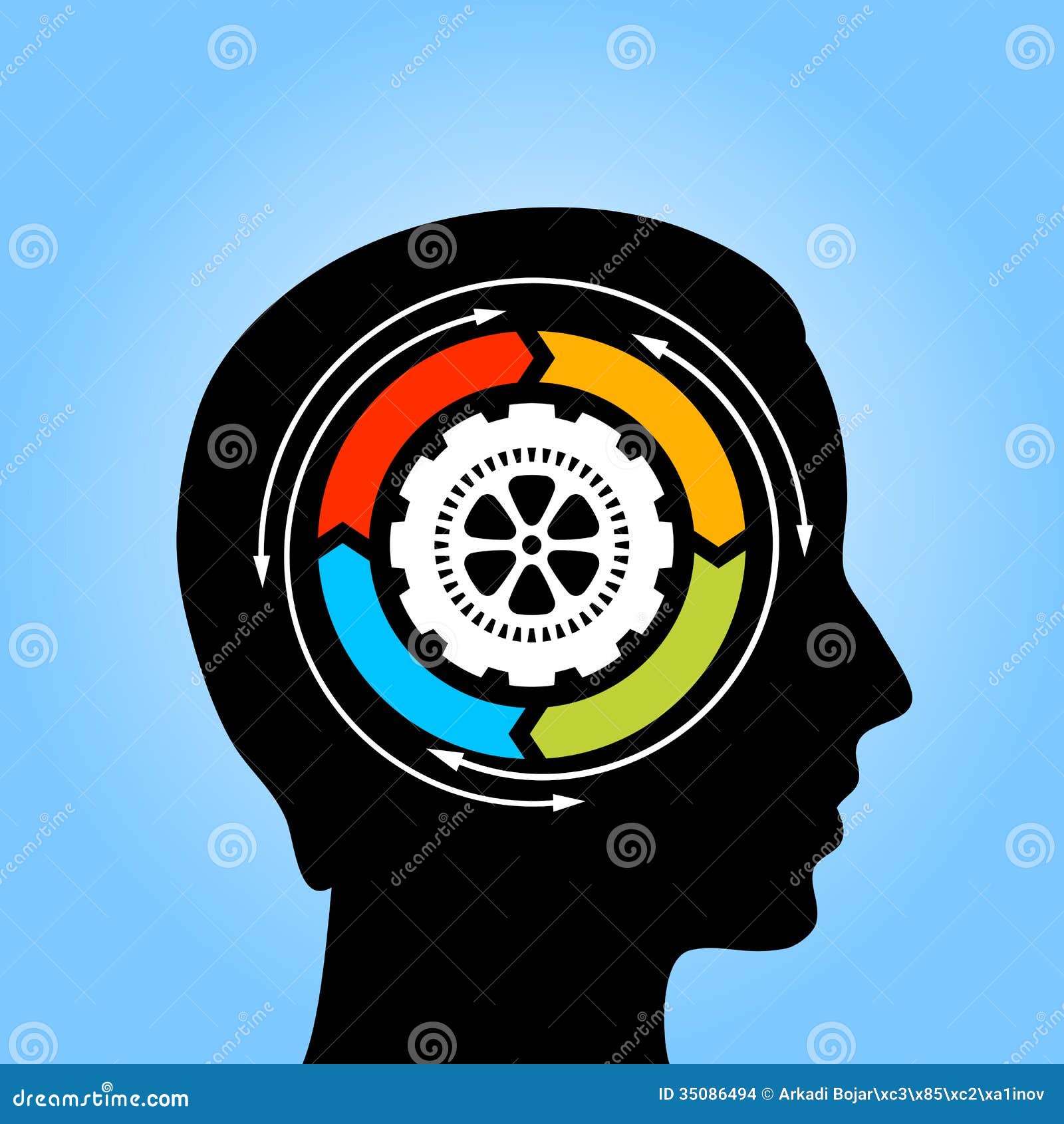 Thinking symbol stock vector. Illustration of learn, mind - 35086494