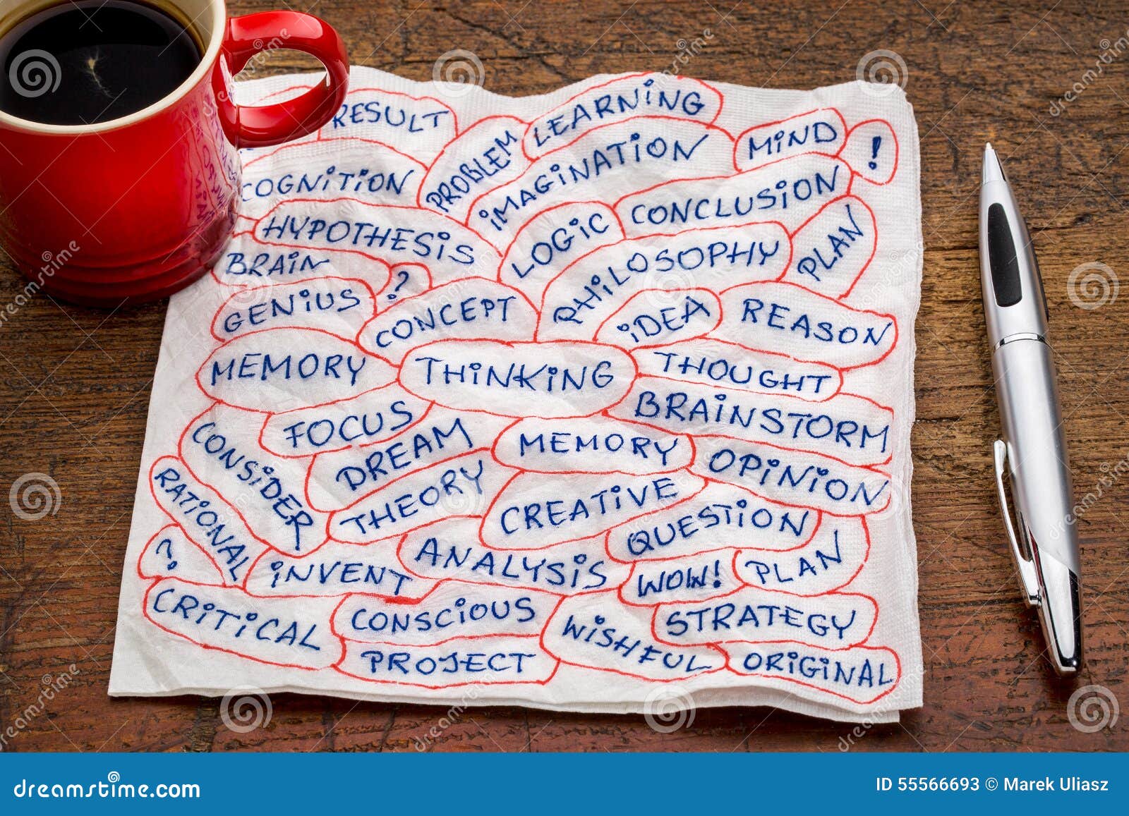 Thinking Word Cloud on Napkin Stock Image - Image of thought, collage ...