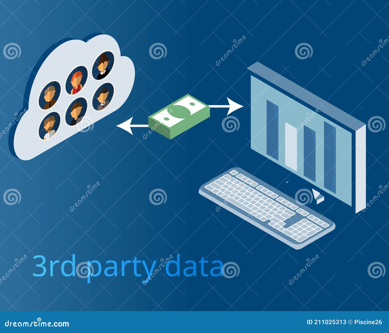 Third Party Data Buy from Other Sources Vector Stock Vector ...