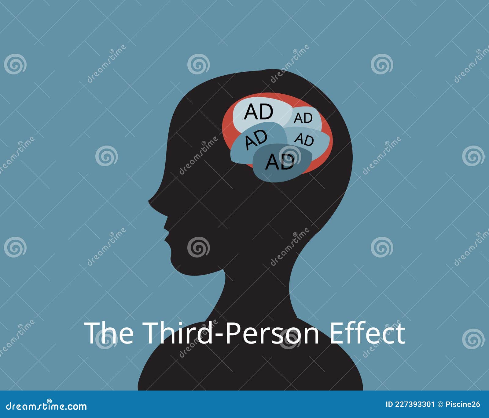 The Third-Person Effect or Web Third-person Effect Which Predicts that ...