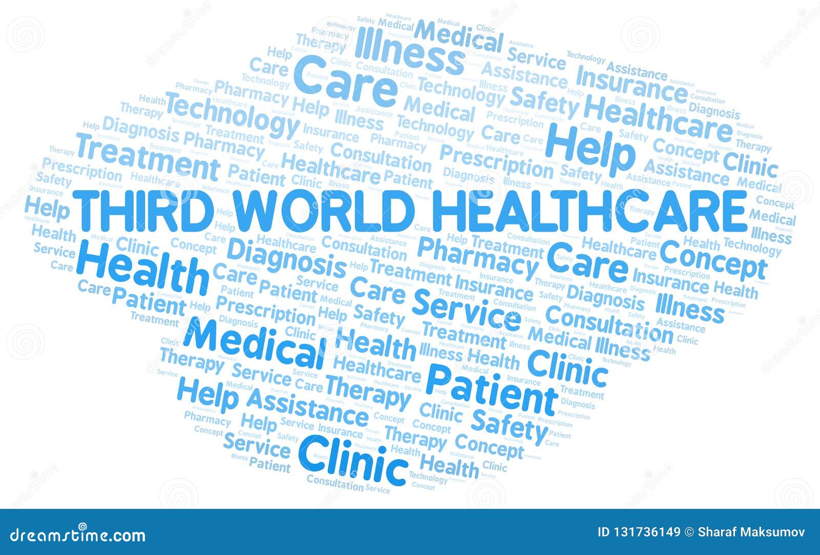 Third World Healthcare Word Cloud. Wordcloud Made with Text only Stock ...