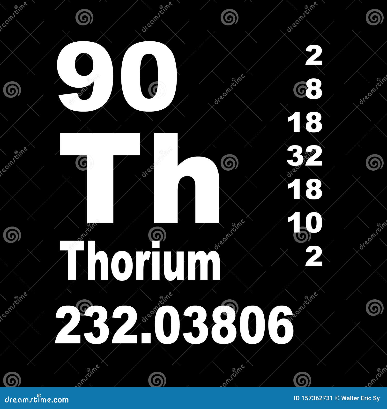 Thorium Periodic Table of Elements Stock Illustration - Illustration of ... Thorium Periodic Table of Elements Stock Illustration - Illustration of ...