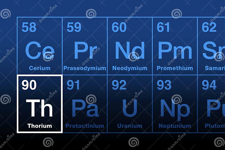 Thorium on Periodic Table of the Elements, with Symbol Th Stock Vector ...