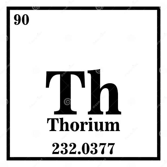Thorium Periodic Table of the Elements Vector Illustration Eps 10 Stock ...