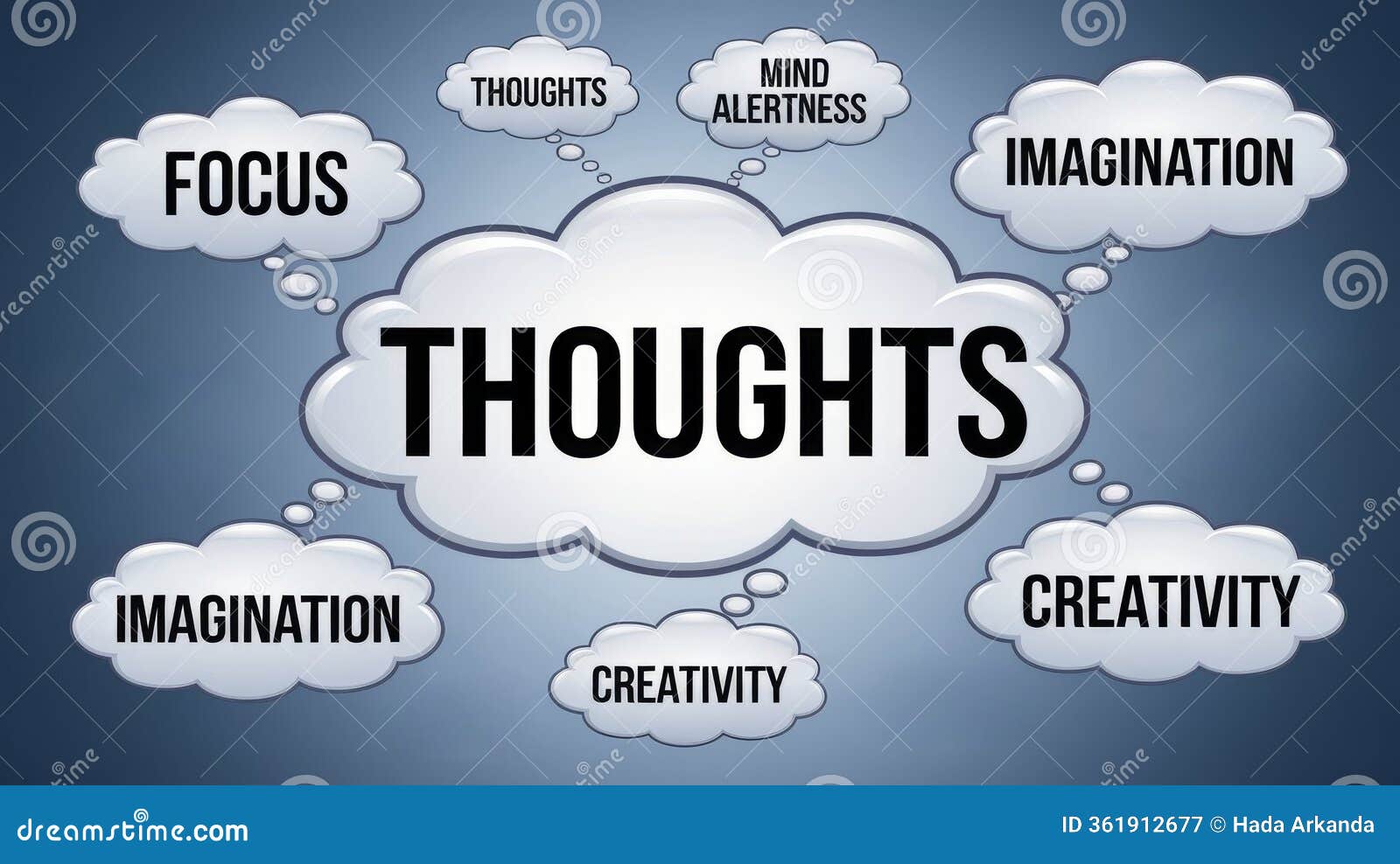 Thoughts Arranged in Graphics, Mind Alertness Word Cloud Concept Stock ...