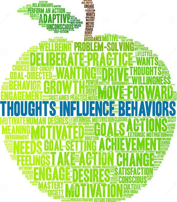Thoughts Influence Behaviors Word Cloud Stock Vector - Illustration of ...