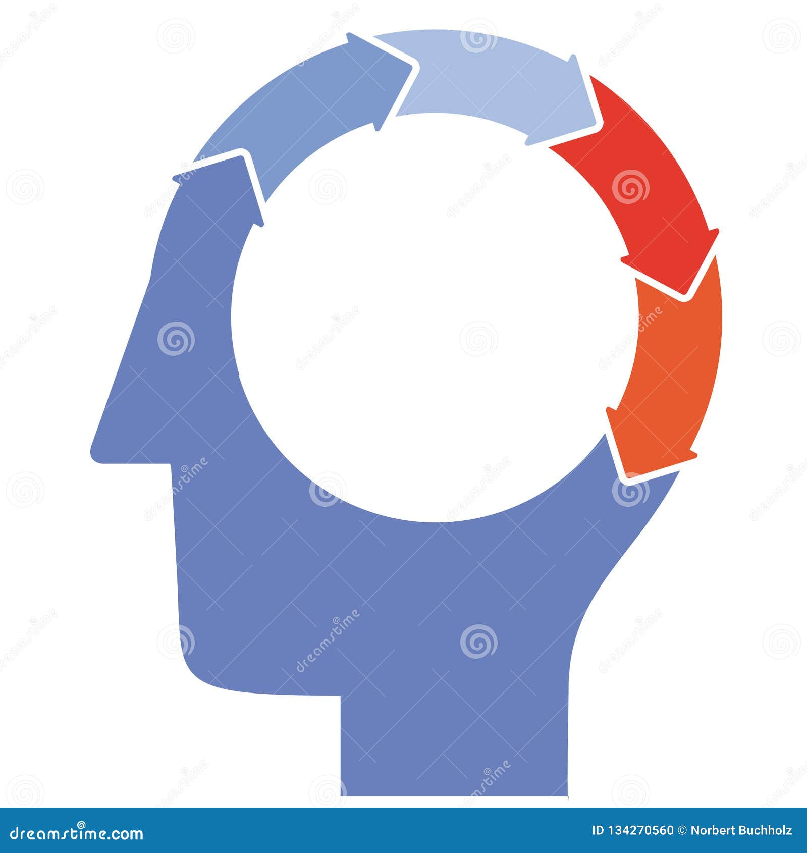 Thoughts Symbolic, Thinking Head Stock Vector - Illustration of ...
