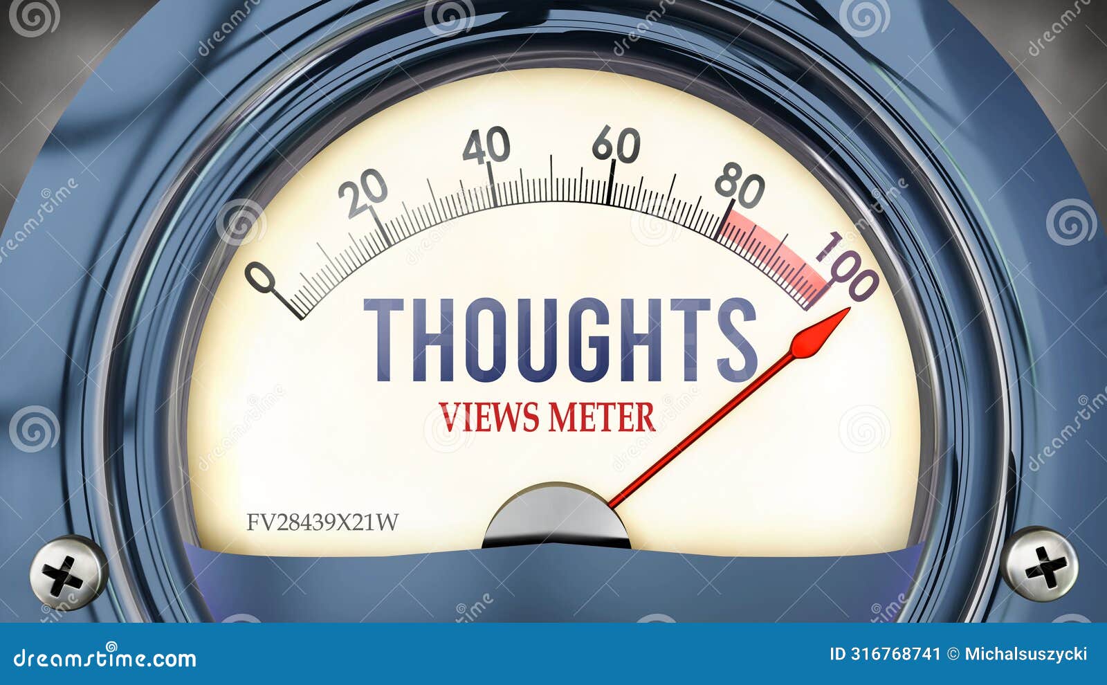 Thoughts and Views Meter that is Hitting a Full Scale, Showing a Very ...