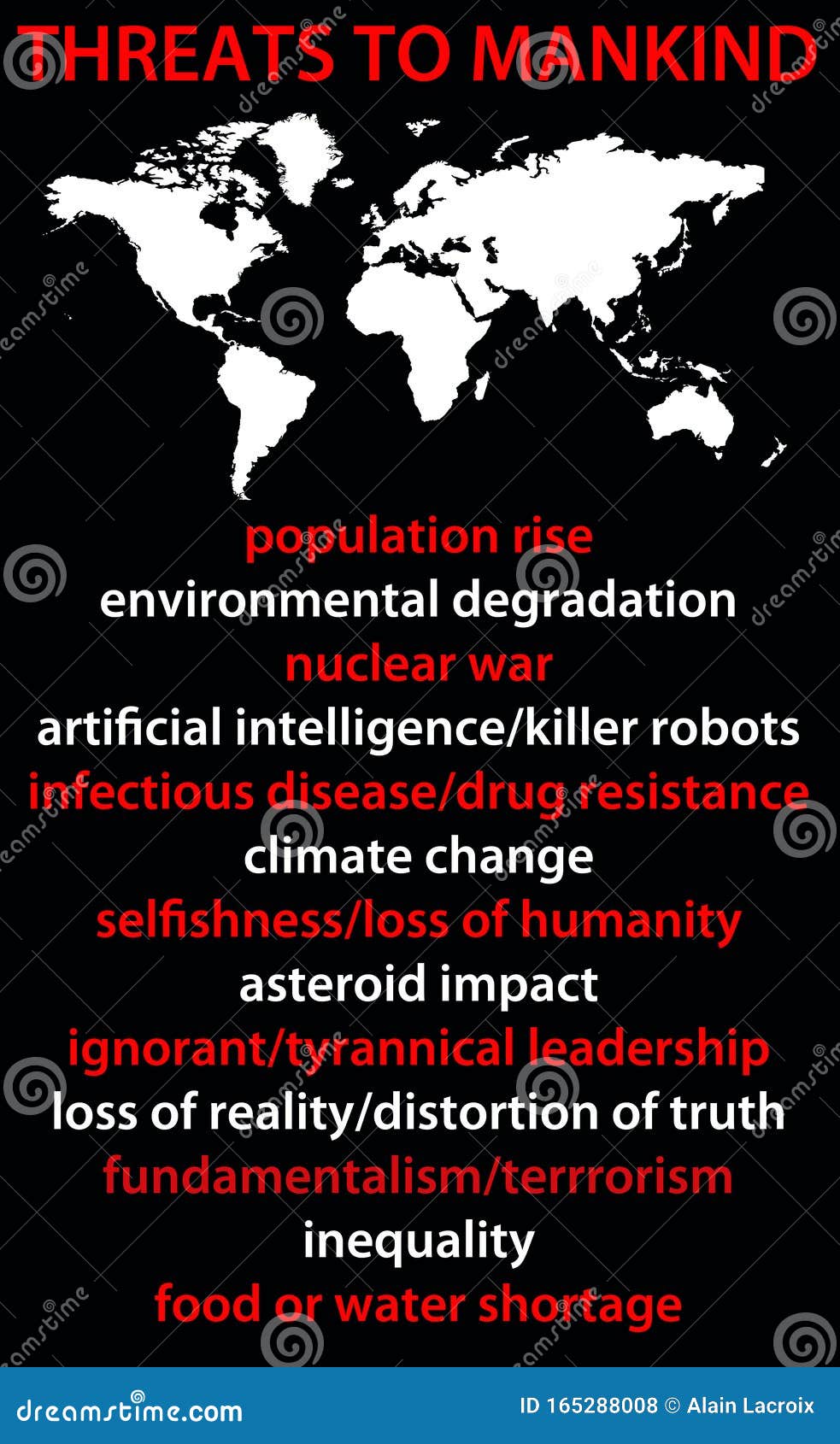 Threats humanity stock illustration. Illustration of mankind - 165288008