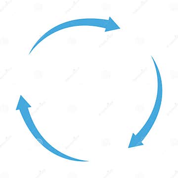 Three Arrows Circle Cycle. Flat Vector Illustration Isolated on White ...