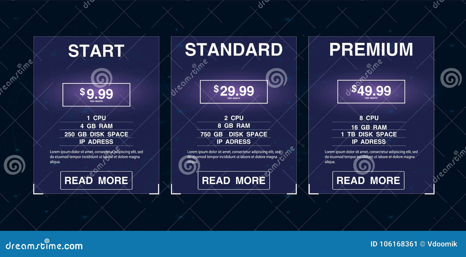 Three Banners. Pricelist, Hosting Plans and Web Design Boxes of Banners ...