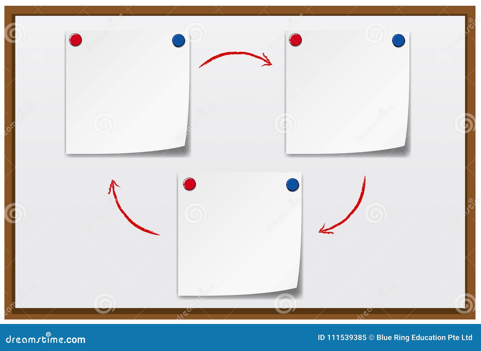 Three Blank Notes on Whiteboard Stock Vector - Illustration of white ...