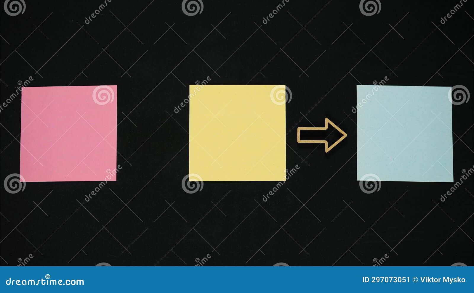 Three Blank Sticky Notes with Arrows between Them. Template for Showing ...
