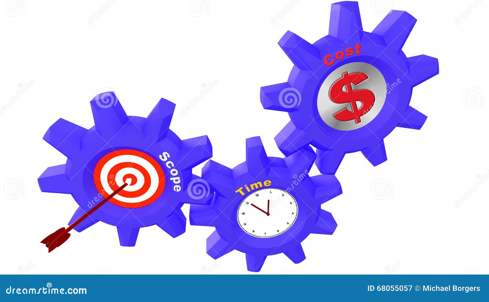 Three Cogs with Project Management Components Stock Illustration ...