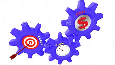 Three Cogs with Project Management Components Stock Illustration ...