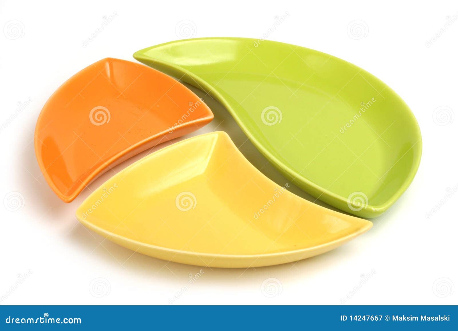Three-coloured plate stock image. Image of painting, restaurant - 14247667