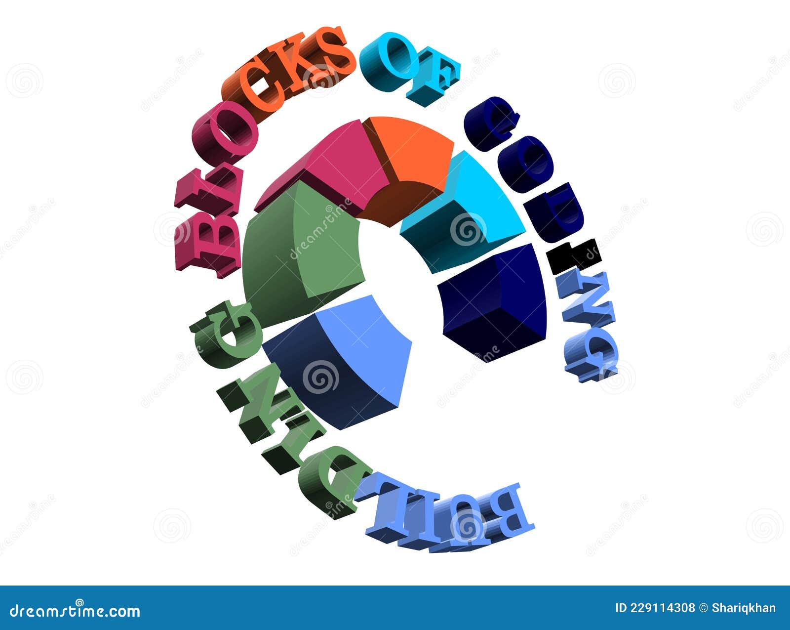Three Dimension Abstract Representation of Coding Blocks of Computer ...