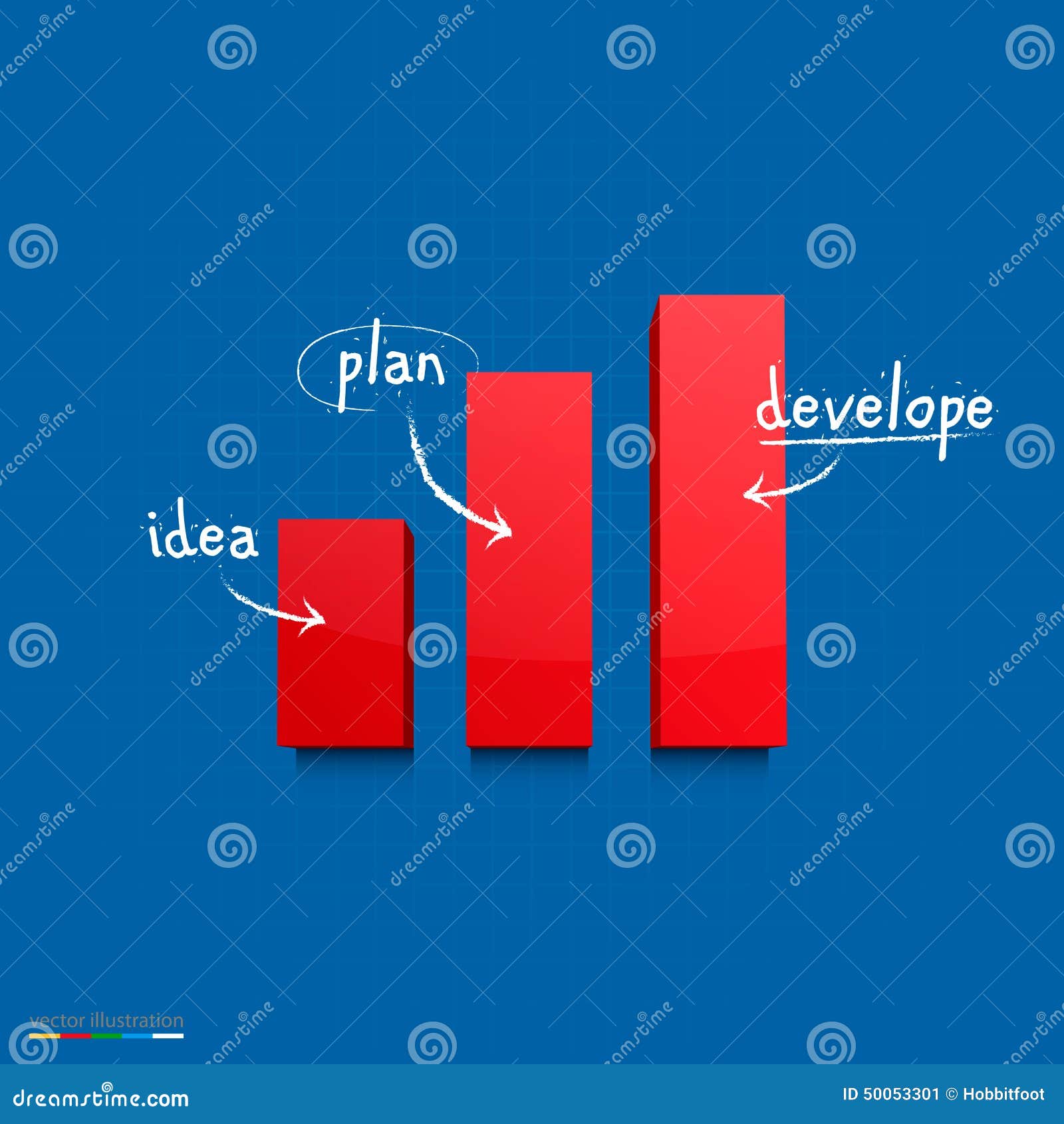 Three-dimensional Red Chart with Handwritten Tips Stock Vector ...