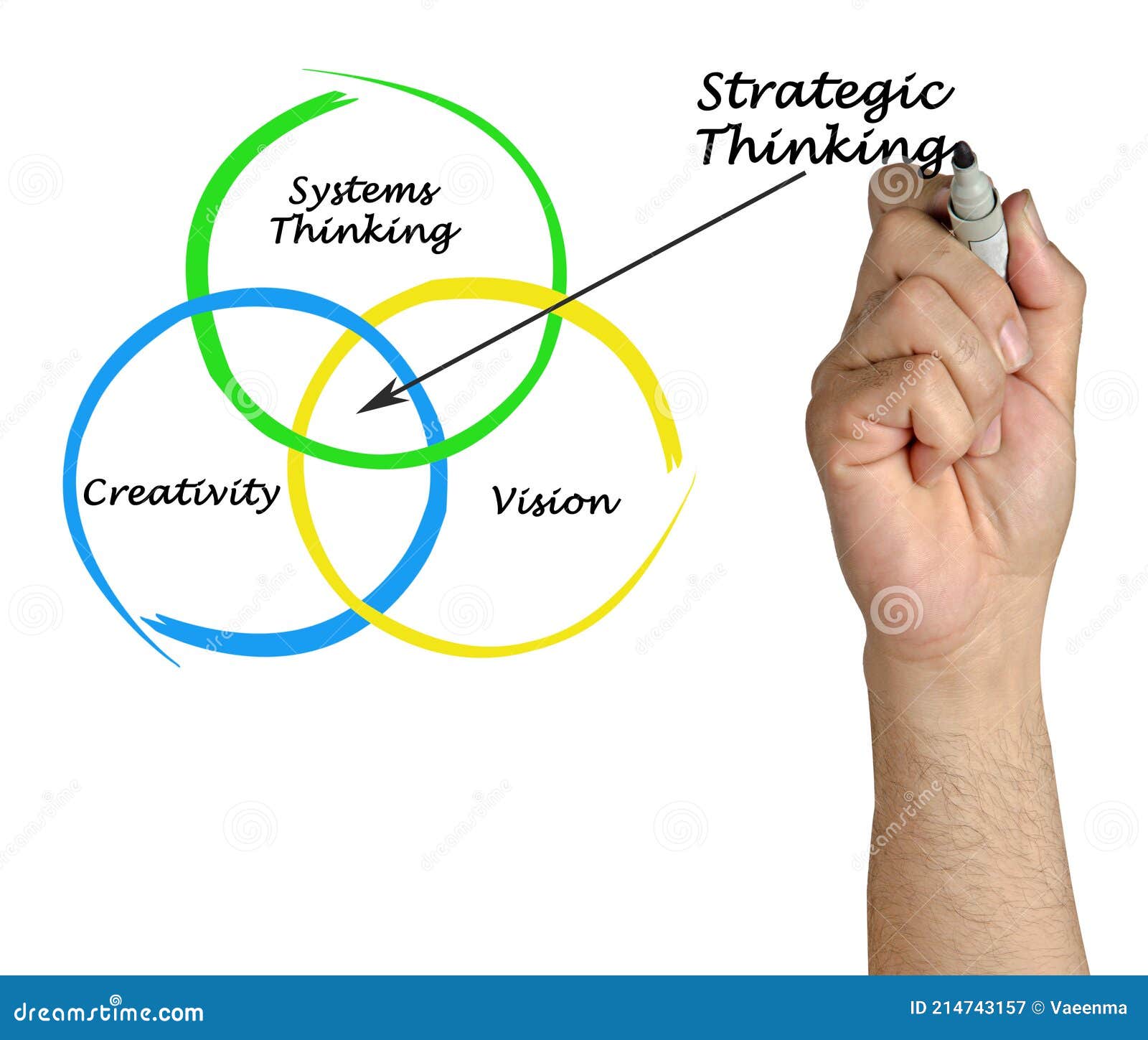 Strategic Thinking And Risk By Business People Pulls Wooden Blocks From ...