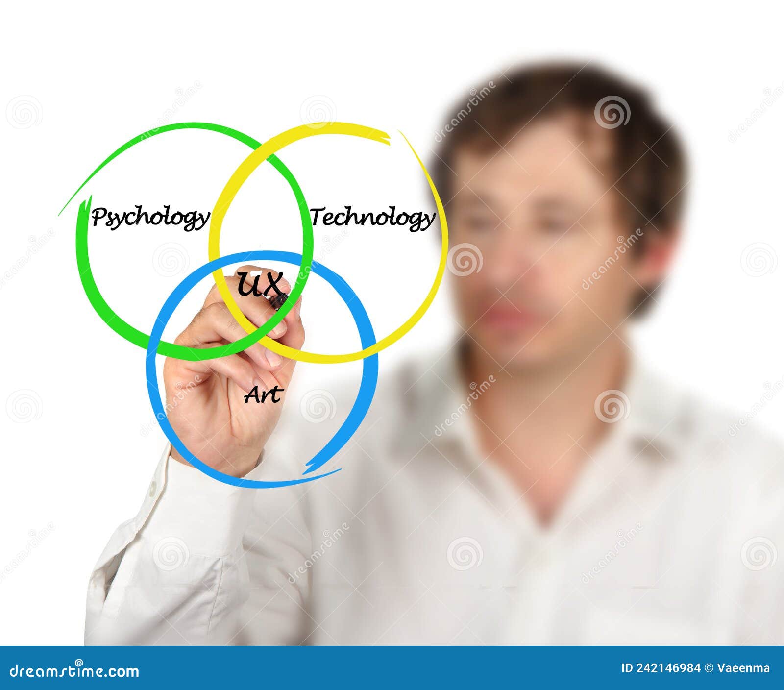 Facets of Development of User Interface Stock Photo - Image of ...