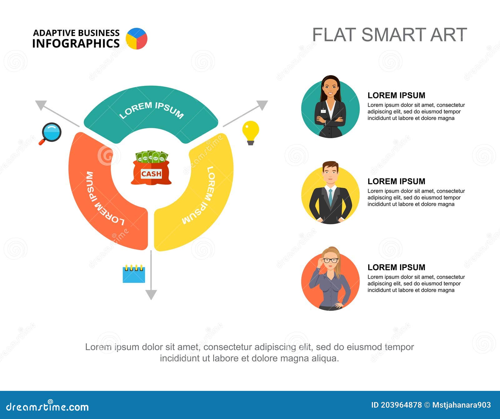 Three Financial Elements Process Chart Template for Presentation Stock ...