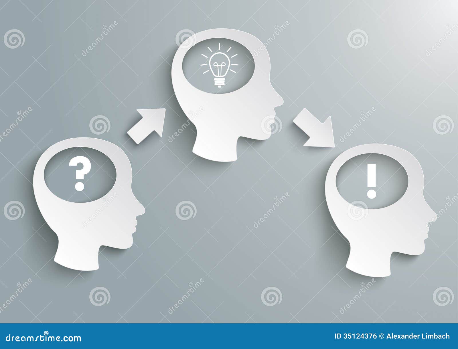 Question And Solution On Heredity Infographic Diagram Vector ...